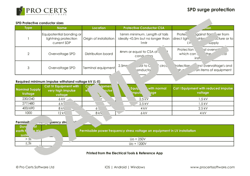 SPD Surge Protection Devices - Types & Uses - Pro Certs Software Ltd