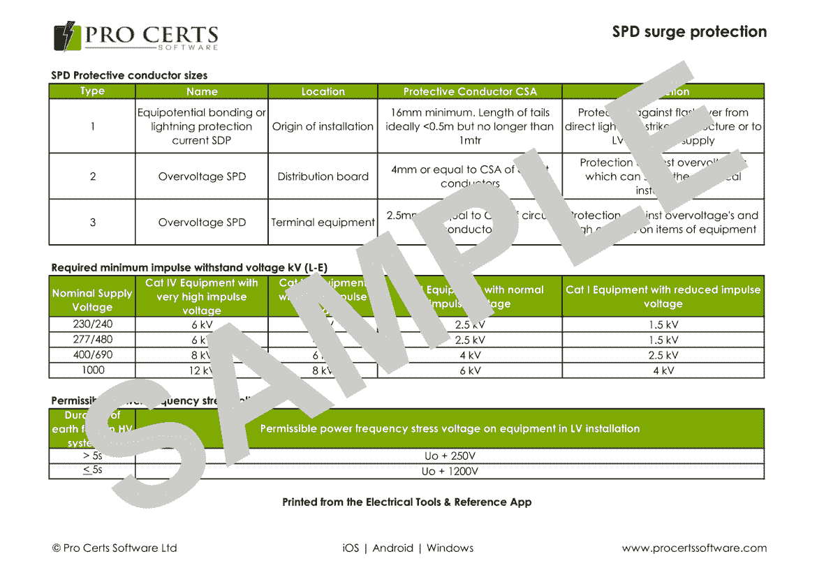 Spd Surge Protection Devices Types And Uses Pro Certs Software