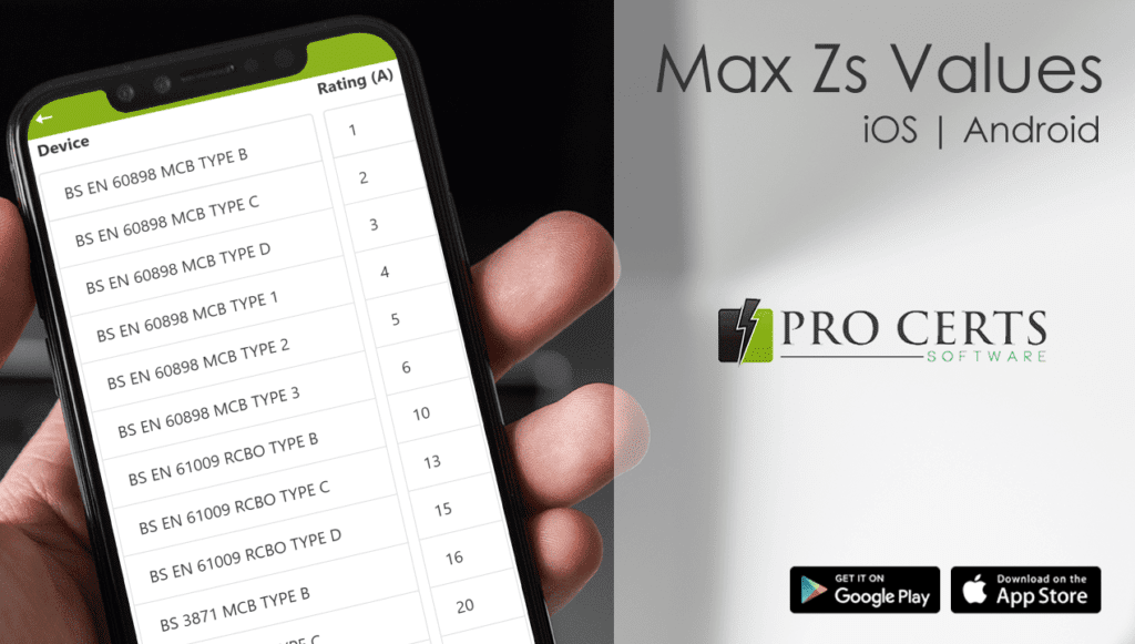 MCCB Max Zs Values - Pro Certs Software