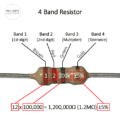 Resistor Colour Codes - A Complete Guide