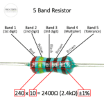 Resistor Colour Codes - A Complete Guide